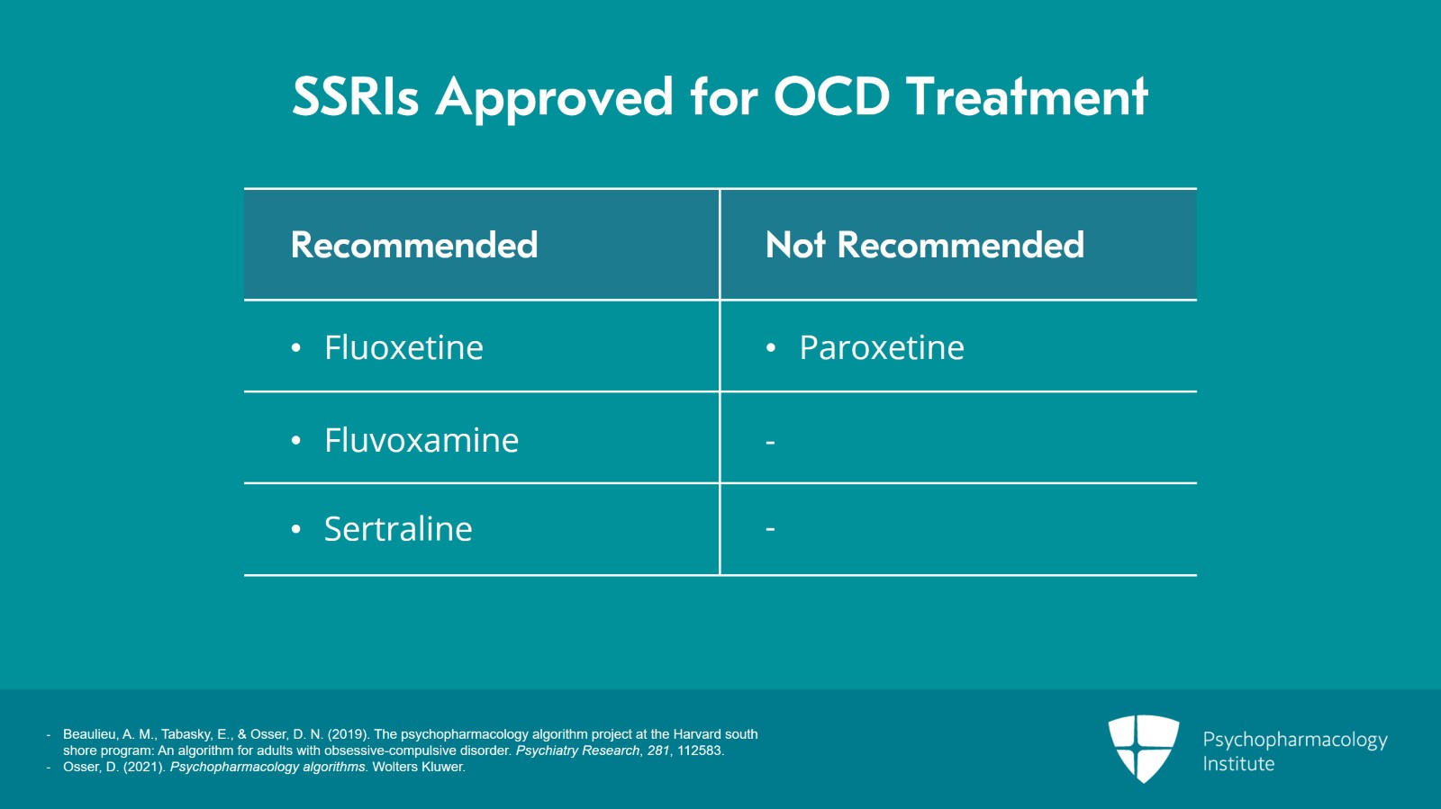 Node 2: First-Line Treatment: SSRIs | Psychopharmacology Institute